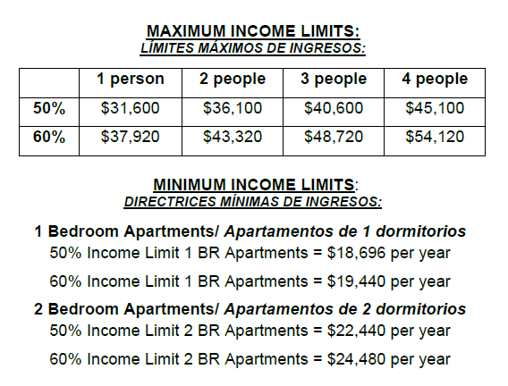 Apartments at Mulberry Corners - HDC Mid Atlantic