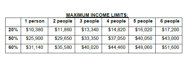 Saint Stanislaus Apartments - HDC Mid Atlantic