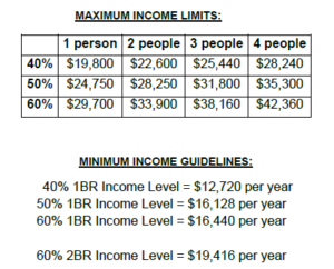 Saint Catherine Manor Apartments - HDC Mid Atlantic