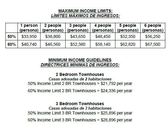 Wyndamere Apartments - HDC Mid Atlantic
