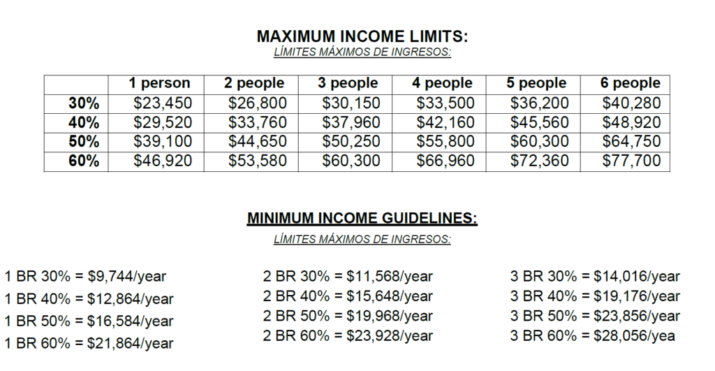 Flats Phase III - HDC Mid Atlantic